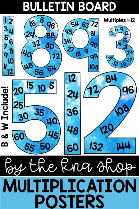 Classroom Number Posters Free Printable