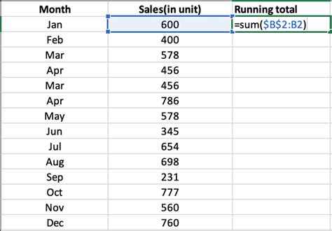 How To Calculate Running Total In Excel GeeksforGeeks