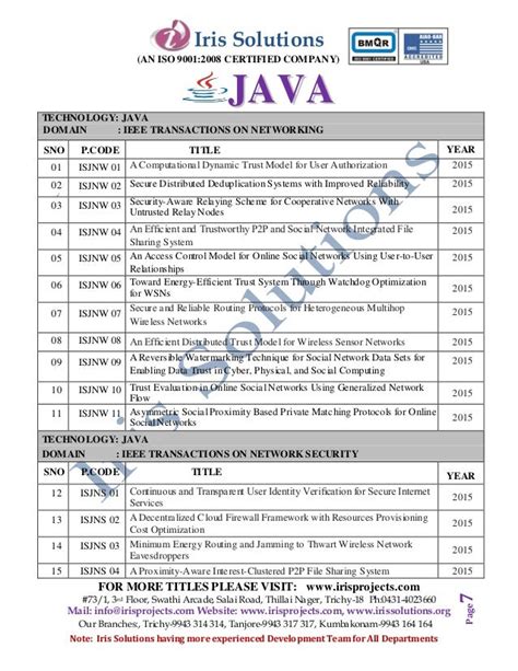 Big Data Training Big Data Training Syllabus