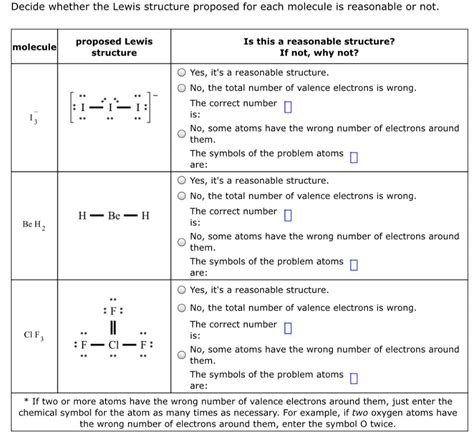 Solved Decide Whether The Lewis Structure Proposed For Each Chegg Com