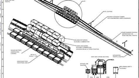 Isis Central Sugar Mill New Cane Transfer Facility Get Approved And