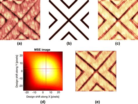 Scanned Image Of The Alignment Mark A Its Target View B Download Scientific Diagram