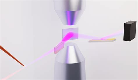 Time Resolved Resonant Euv Polarimetry Of Magnetic Materials Ijs Department Of Complex Matter