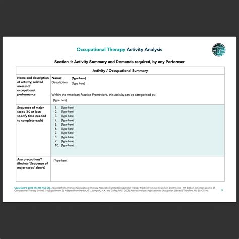 Occupational Therapy Activity Analysis The Occupational Therapy Hub