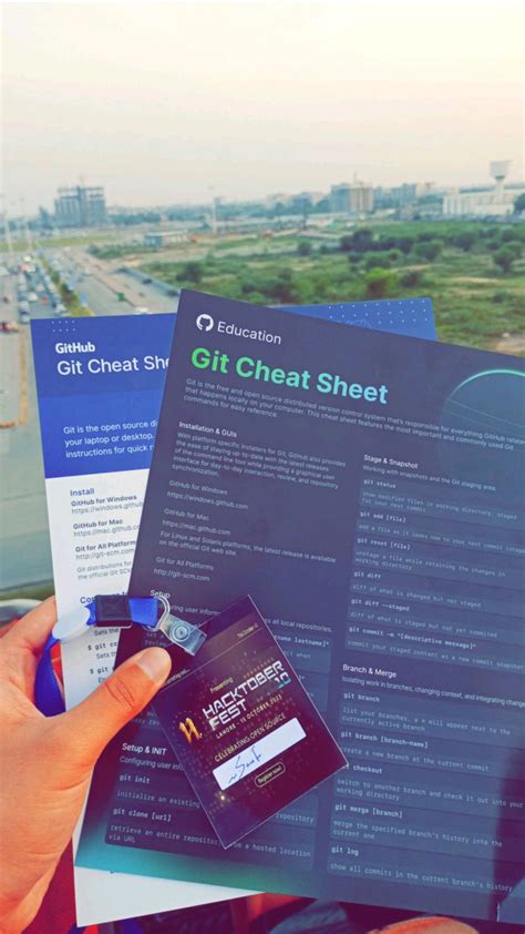 Muhammad Saif Ur Rehman On Linkedin Hacktoberfest Github Opensource