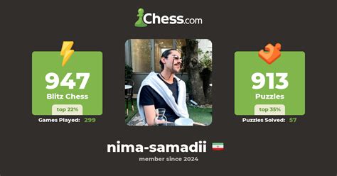 Nima Samadi Nima Samadii Chess Profile