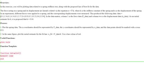 Solved Overview Exercise Plotting Data Related Spring Stiffness