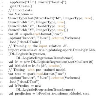 Snippet Code Implementation With MLlib Download Scientific Diagram