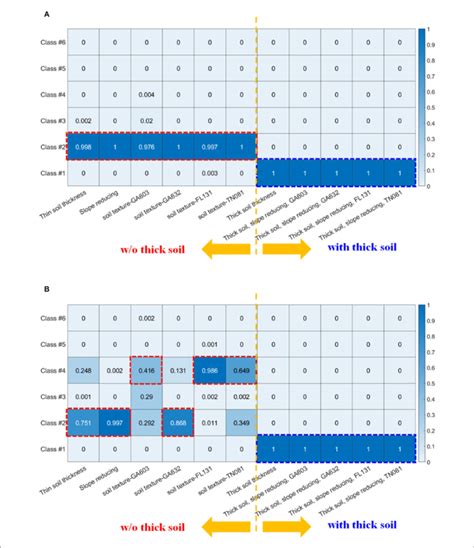 The Likelihood Function L Y F As Calculated By GMM In Different Download Scientific Diagram