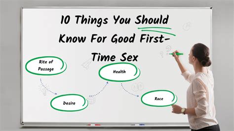 10 Things You Should Know For Good First Time Sex By Christina Jaquith On Prezi