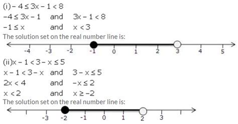 Selina Concise Mathematics Class 10 Icse Solutions Linear Inequations