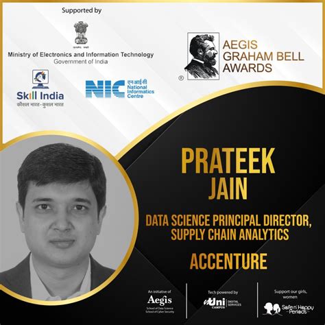 Wonderful Experience Participating In The Event Prateek Jain 23