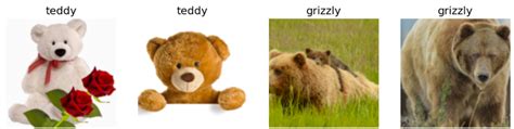 Chapter 1 And 2 Reflections On The Fastai Deep Learning Course By