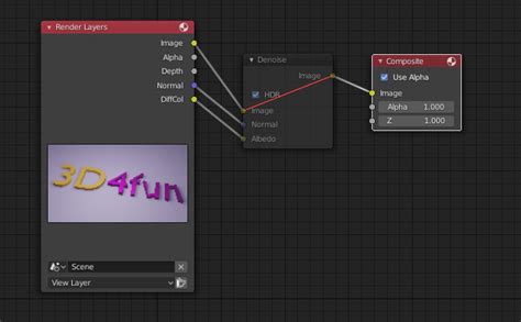 Rendering Why Is My Eevee Render Turn Gray Blender Stack Exchange
