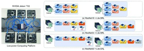 the left side is the illustration of baseline and the right side is the download scientific
