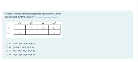 Solved Use The Following Karnaugh Diagram To Determine The Chegg Com
