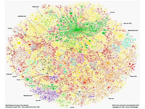 Graph Terminology Cse 373 Data Structures Ppt Download