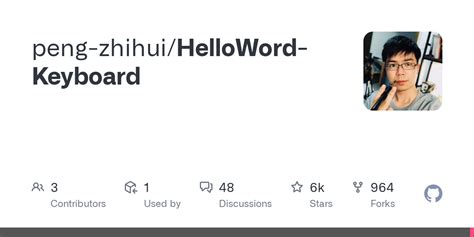 Issues Peng Zhihui HelloWord Keyboard GitHub