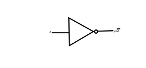Not Logic Symbol