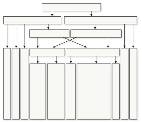 Waveform Generator Radartutorial