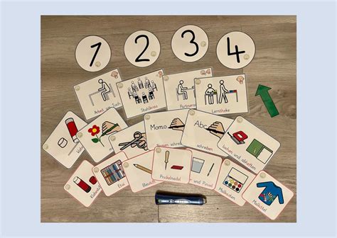 Tafel Visualisierung Mit Metacom © Wortschatzerweiterung Und Strukturierungshilfe Mit Dem