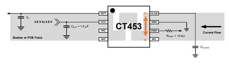 Ct453 Xtremesense® Tmr Contactless Current Sensors Allegro Microsystems Mouser