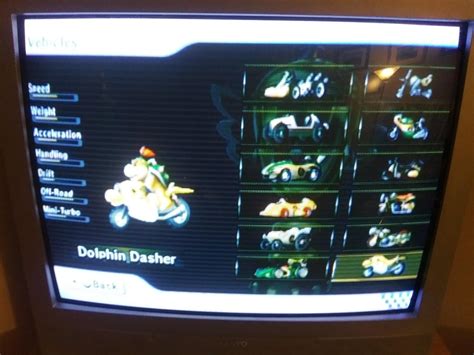 After A Long Time Finally Got Everything In The Game First Time Ive Ever Done This And Kinda