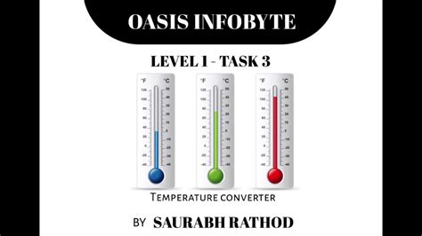 Saurabh Rathod On Linkedin Connections Task3 Oasis Oasisinfobyte