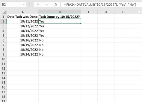 Excel How To Use An IF Function With Dates Online Statistics Library StatisticalPoint Com