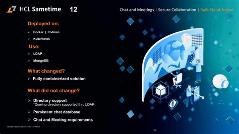 Dachnug51 Hcl Sametime Roadmap Pdf