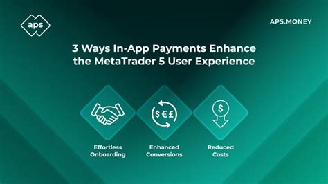 Advanced Payment Solutions On Linkedin Aps Metatrader5 Payments