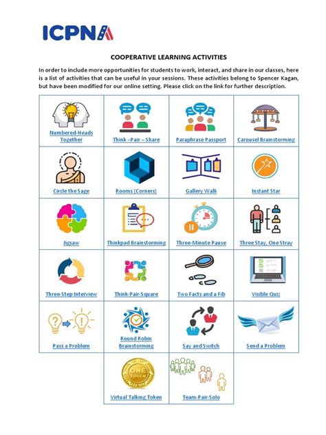 Cooperative Learning Techniques Pdf Brainstorming Cognition