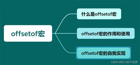 offsetof宏（想了解offsetof宏的使用，那么看这一篇就足够了！） csdn博客