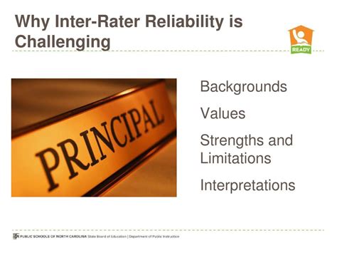 Ppt Inter Rater Reliability Purpose And Value Powerpoint Presentation Id 2629180