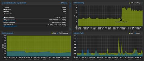Nodejs 20 Iobroker Proxmox