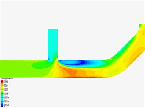 manjunath aero on simscale simscale page 1