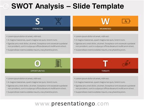 Free Swot Template Powerpoint