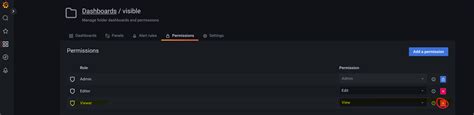 Hide Dashboard From Folder Structure Dashboards Grafana Labs Community Forums