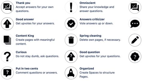 Badges For Confluence Atlassian Marketplace
