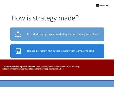 McKinsey SCP Framework PPT Slide Deck