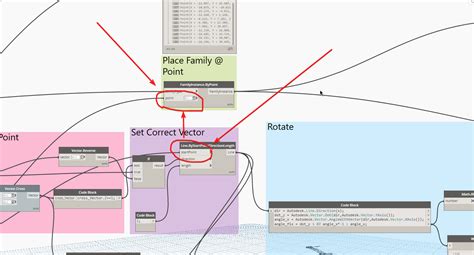 Need Help With Managing Lists After Running Curve Offset Revit Dynamo