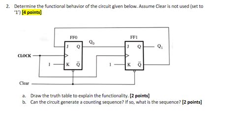 Solved Determine The Functional Behavior Of The Circuit Chegg Com