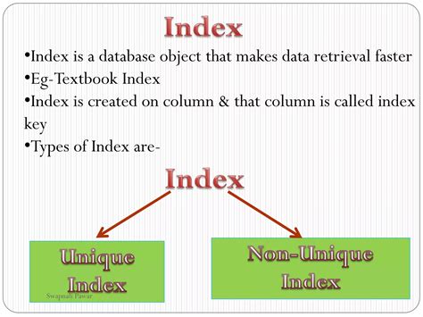 view and index in sql pdf