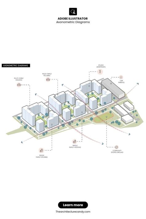 Interactive Adobe Illustrator Workshop Concepts And Diagrams Architecture Illustration Urban