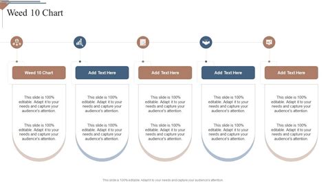 Weed Chart In Powerpoint And Google Slides Cpp PPT Sample