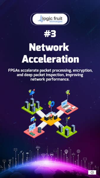 top 5 fpga applications in 5g networks logic fruit technologies