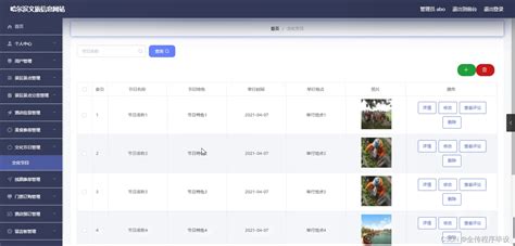 Java计算机毕业设计哈尔滨文旅信息网站（附源码springboot开题论文部署）用java写一个查询城市信息的网站 Csdn博客