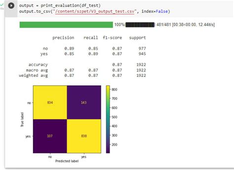 Do Your Bert And Gpt Based Natural Language Processing Task By Op Programmer Fiverr
