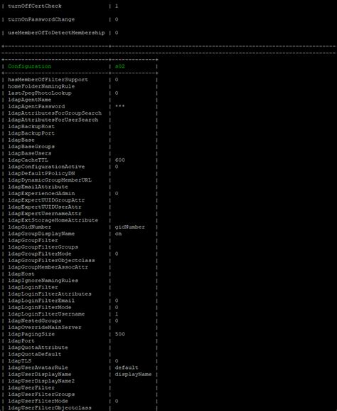 Nextcloud Perma Error Ldap Support Nethserver Community