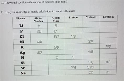 Solved Part A Atomic Structure 1 Draw Five Protons In T